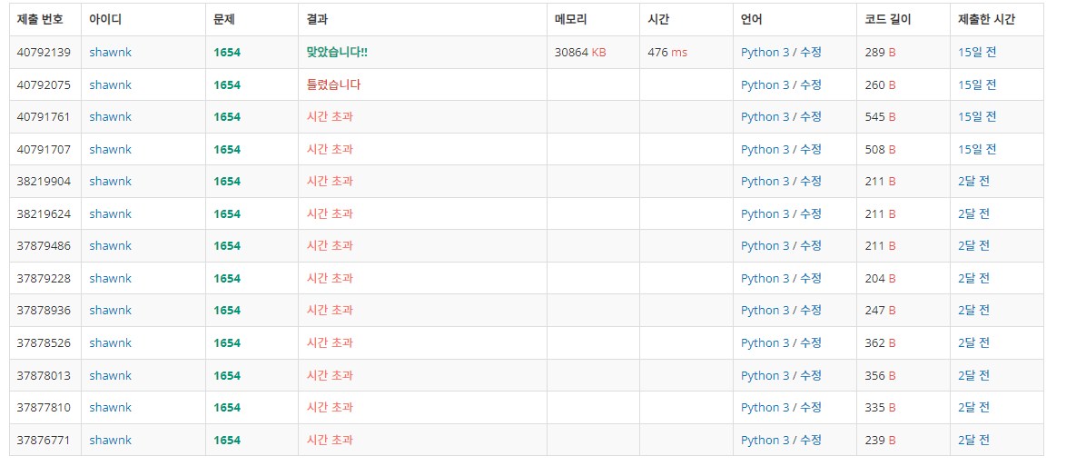 BAEKJOON 1654 랜선 자르기